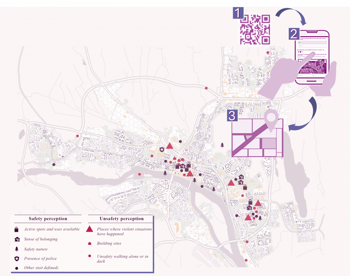 Mapping Urban Safety and Security: An Intersectional Approach in Umeå ...
